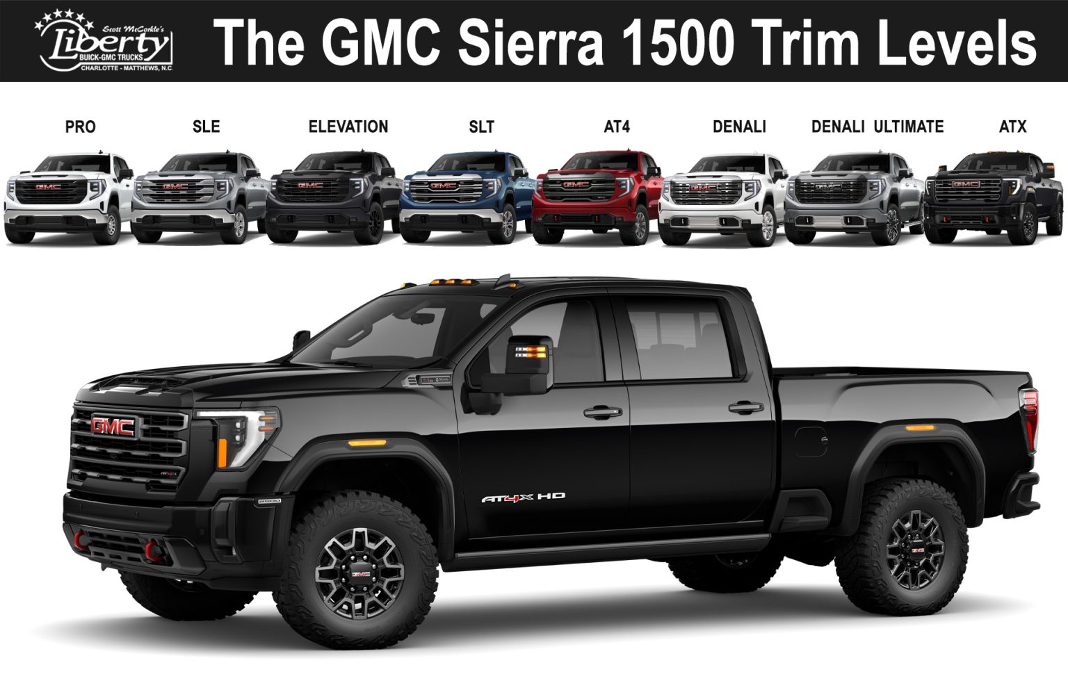 Surprising Gmc Trim Levels Sierra Pictures